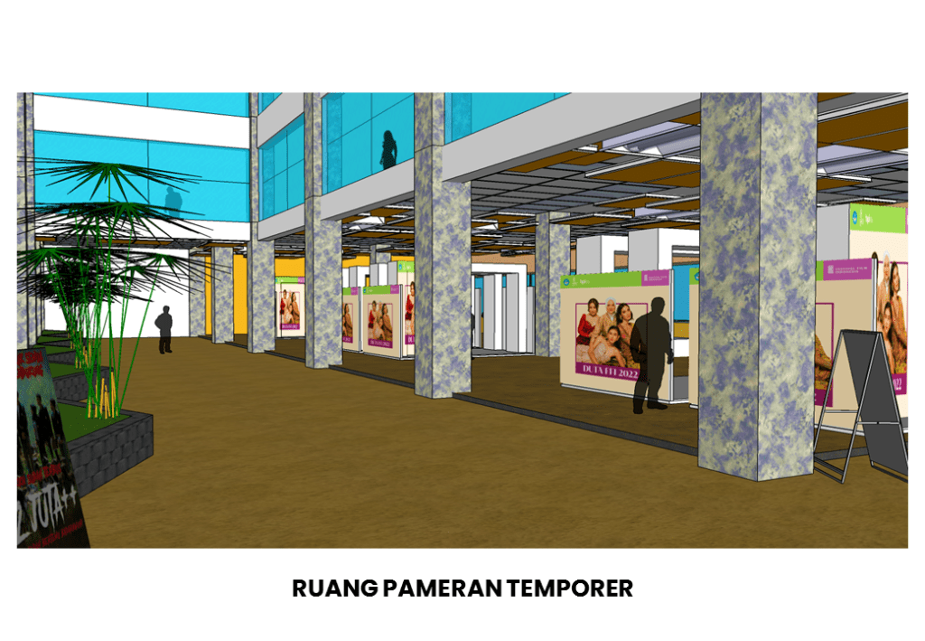 BANGUNAN MUSEUM PERFILMAN NASIONAL DENGAN KONSEP ARSITEKTUR KONTEMPORER ...